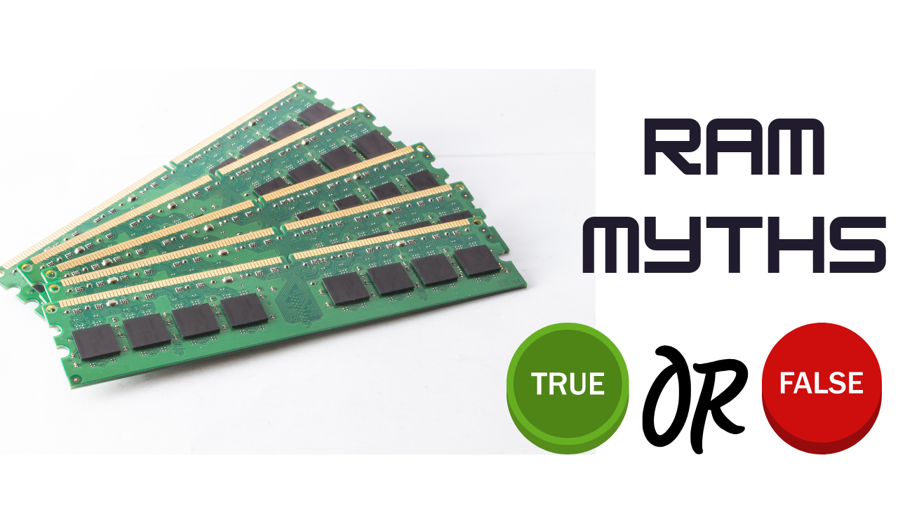 What Is RAM And Why Does It Matter? - Byteable Tech